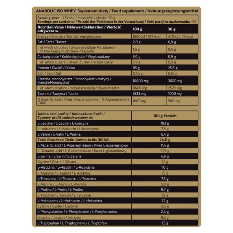Kevin Levrone Anabolic Iso Whey 2kg (66 Servings)